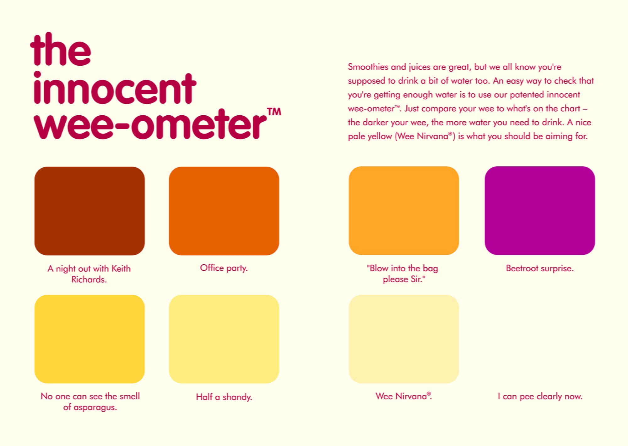 Meet Jacob Denno, Senior Copywriter for Innocent | Sonder & Tell